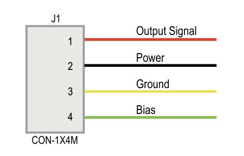 3cc CsI Gamma Sensor_HCN Sensor Hydrogen Cyanide Gas Sensor_HCL Sensor ...